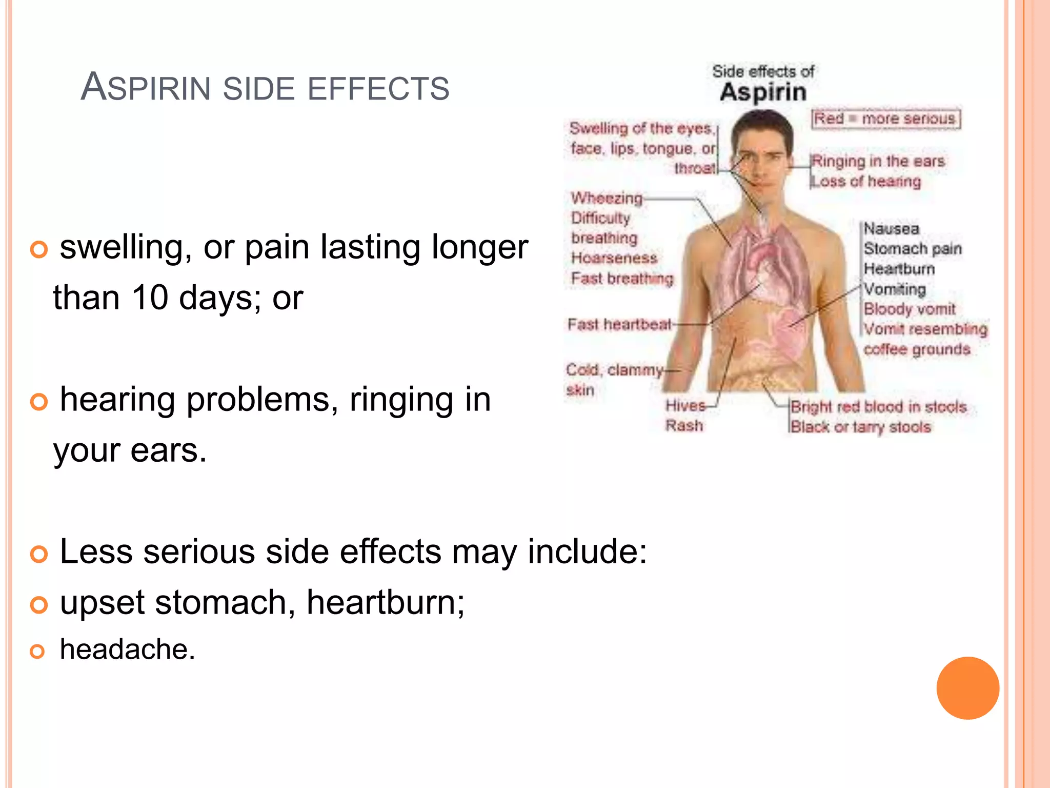 What is aspirin | PPT