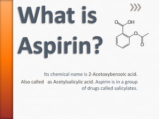What is aspirin | PPT