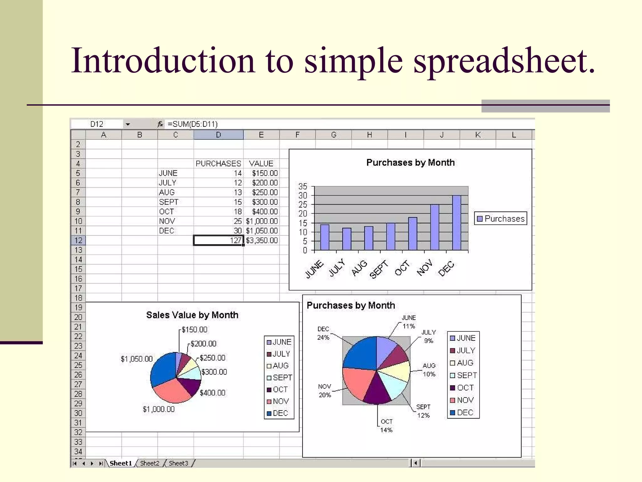 What is a spreadsheet | PPT