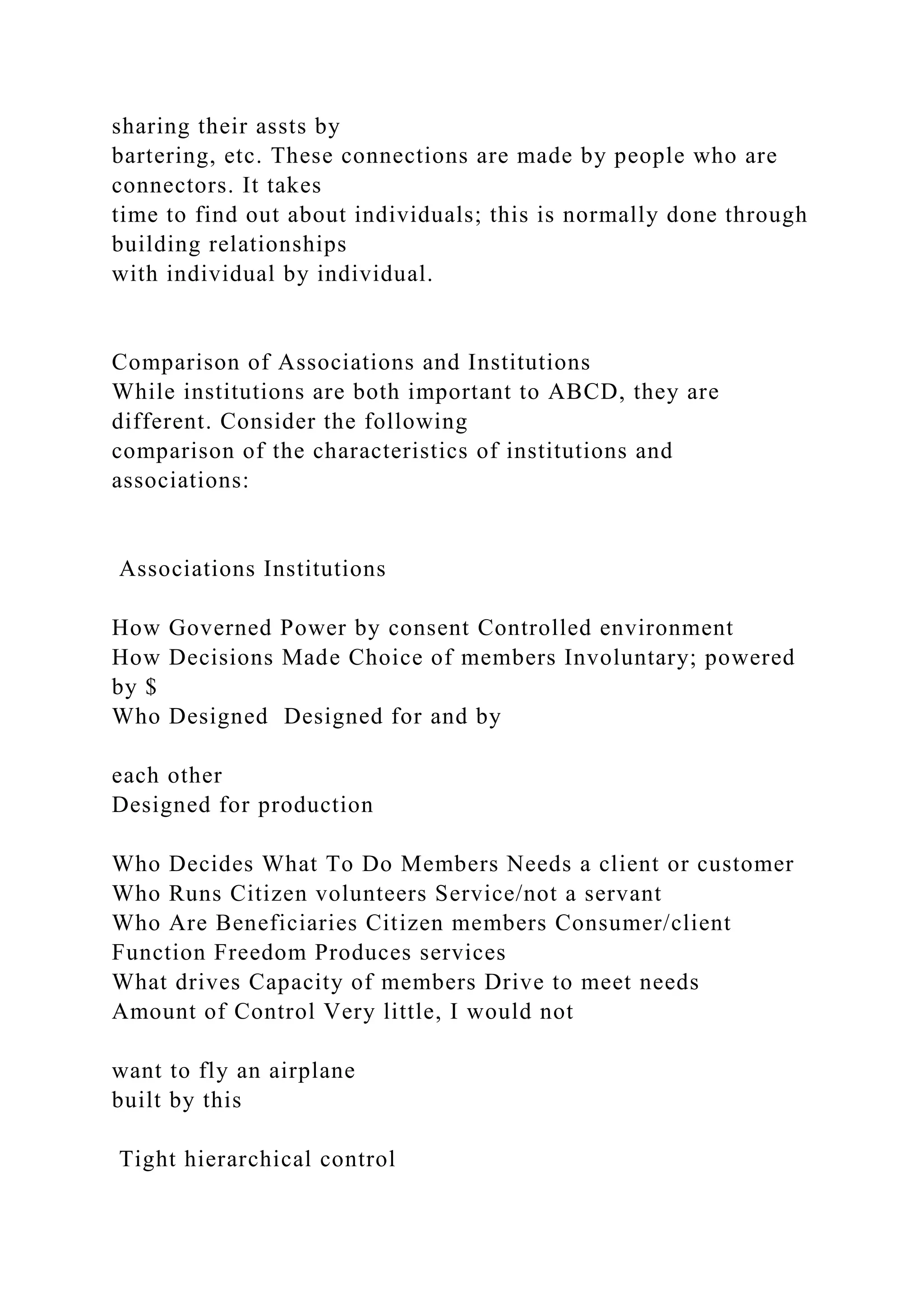 What is Asset Based Community Development (ABCD) .docx