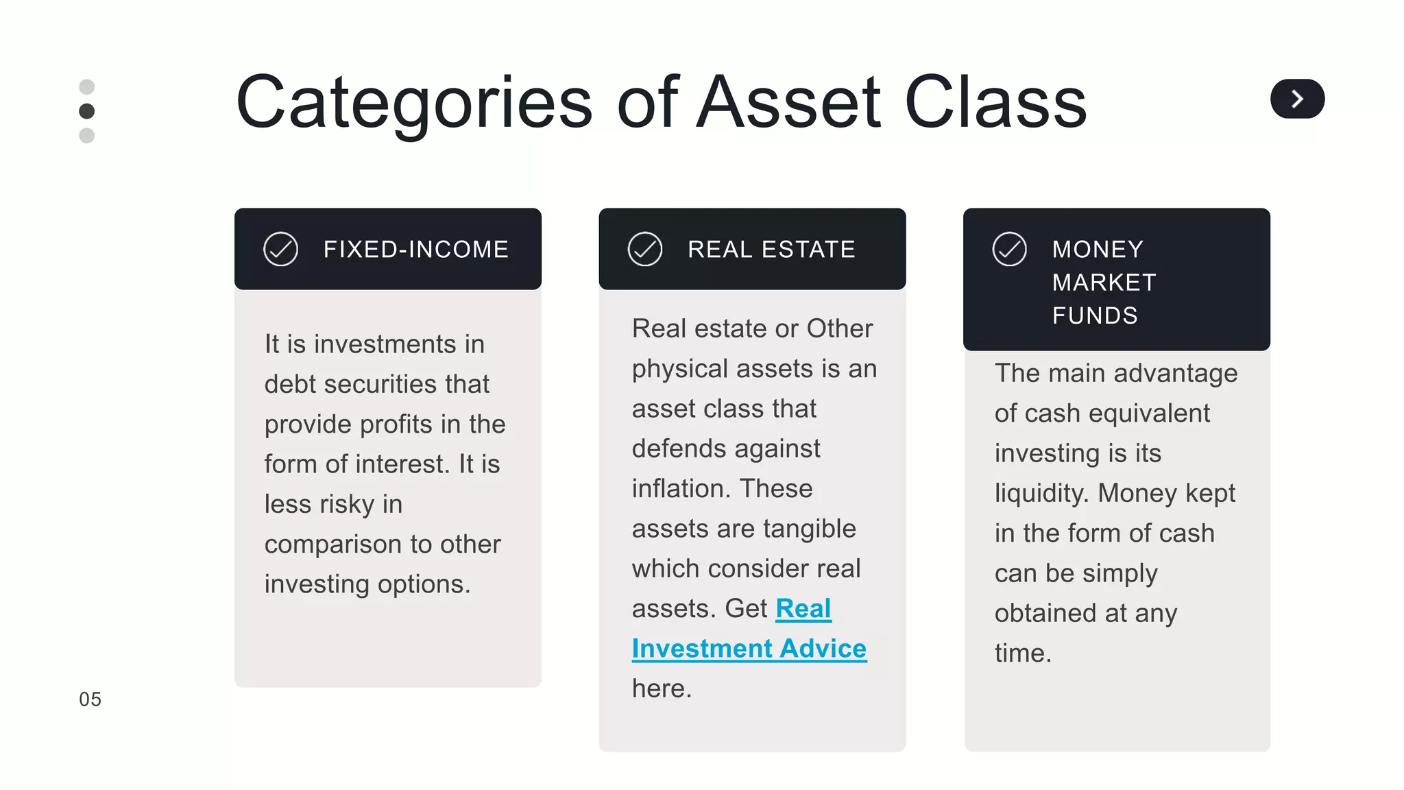 What is asset class? | PPT