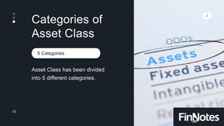 What is asset class? | PPT