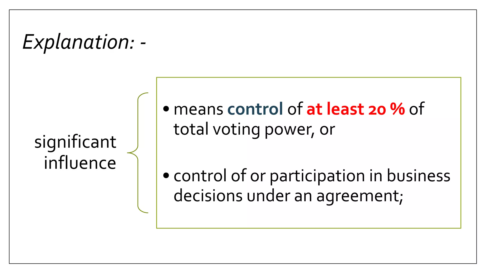 What is associate company as per companies act, 2013 | PPTX | Business ...