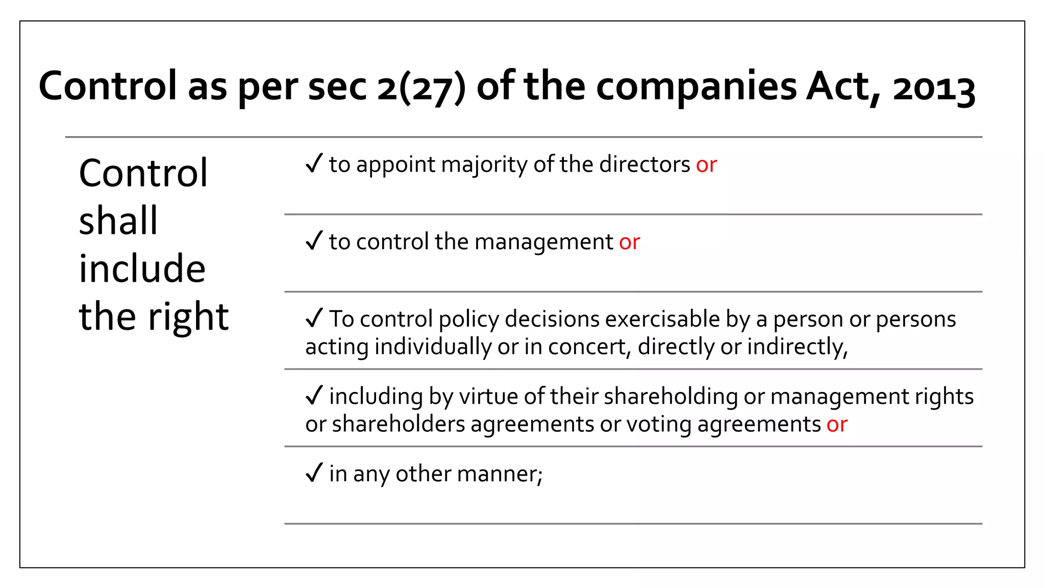 What is associate company as per companies act, 2013 | PPT
