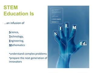 What is a STEM School? | PPT