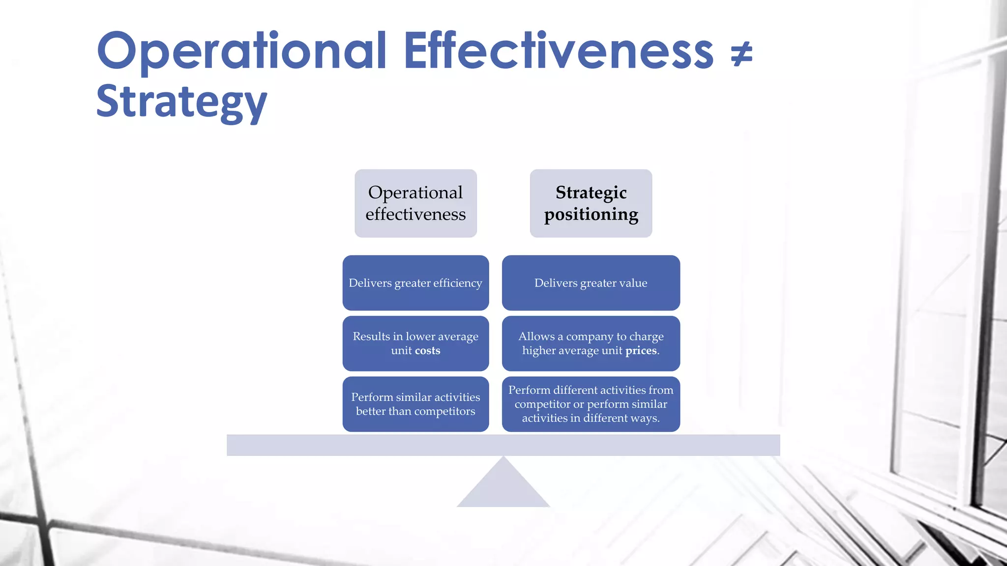 What is a Strategy? Michael Porter - Harvard Business Review | PPTX