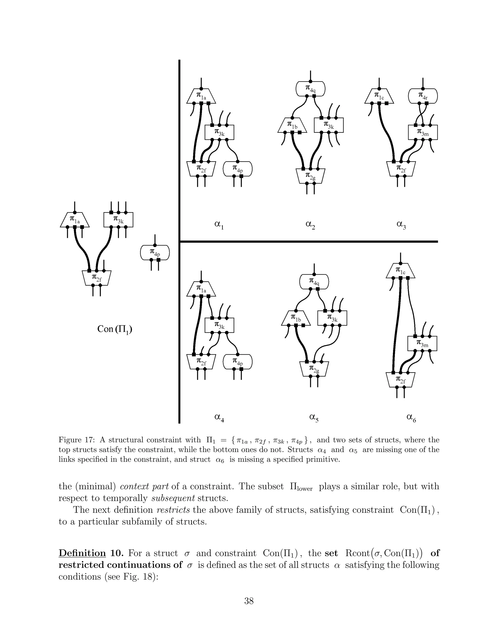 What Is A Structural Representation Pdf