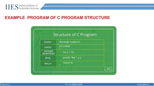 What is a structure of a c program? | PPT