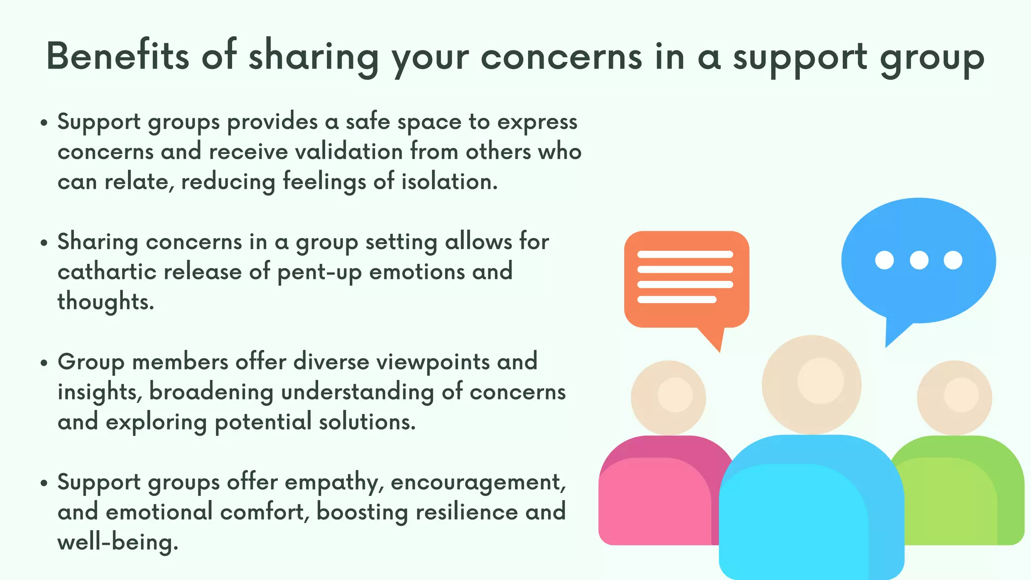 What is a Support Group, and How does it work? | Solh Wellness | PDF