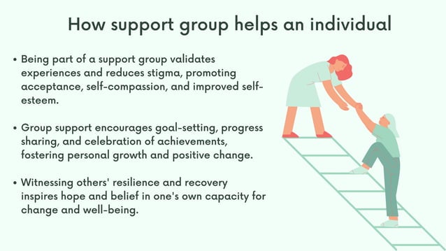 What is a Support Group, and How does it work? | Solh Wellness | PDF ...