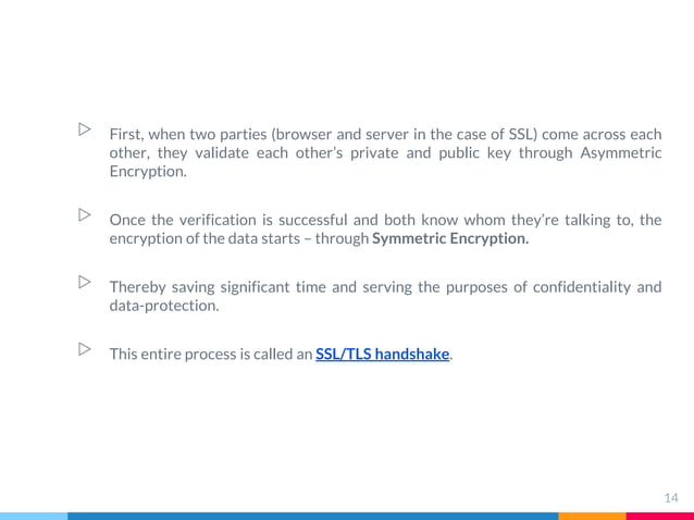What is Asymmetric Encryption? Understand with Simple Examples | PPTX