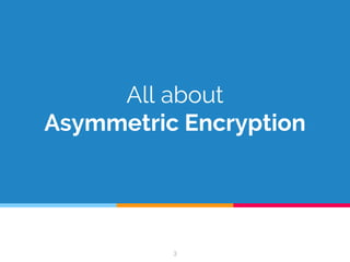 What is Asymmetric Encryption? Understand with Simple Examples | PPTX