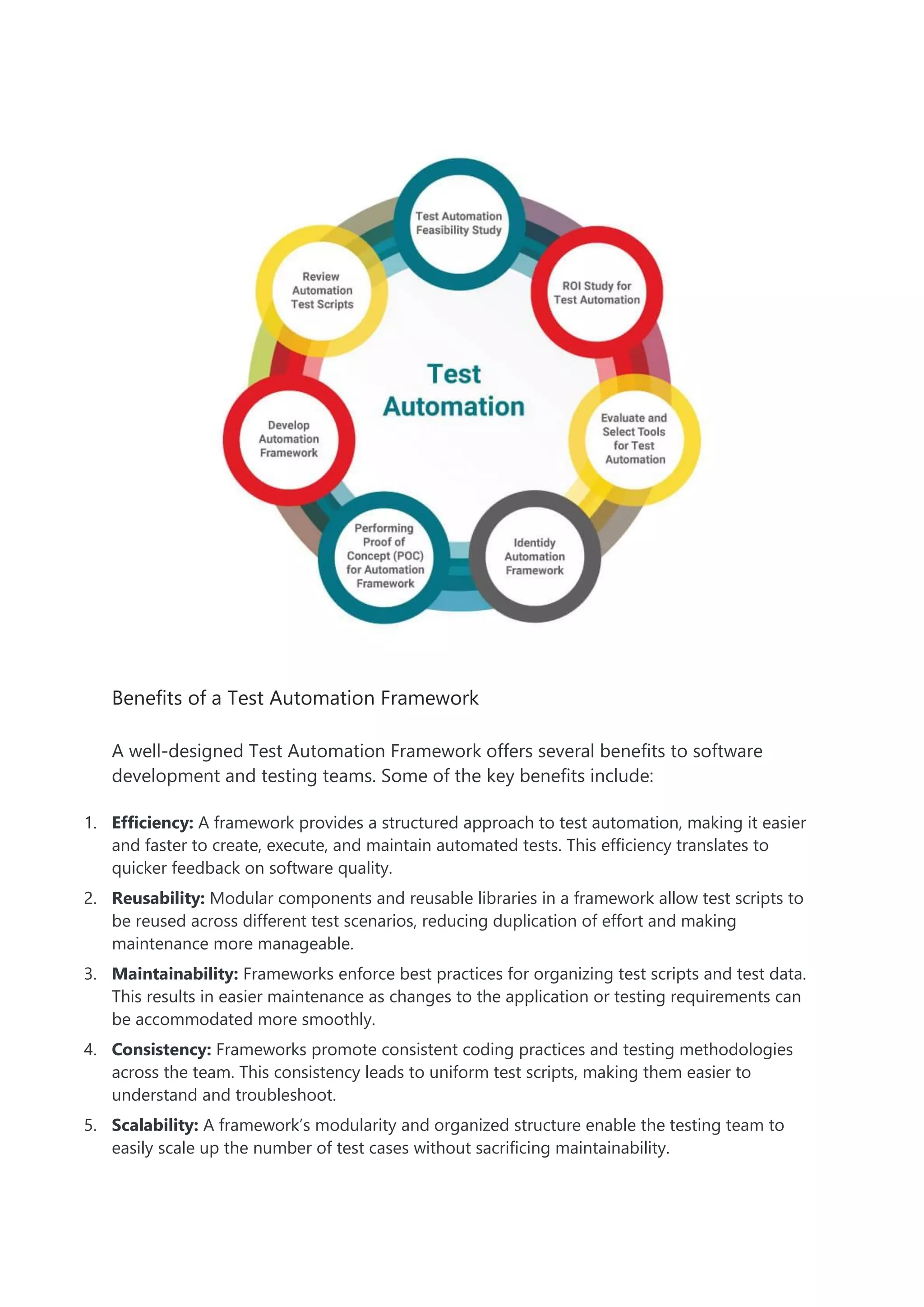 What is a Test Automation framework.pdf