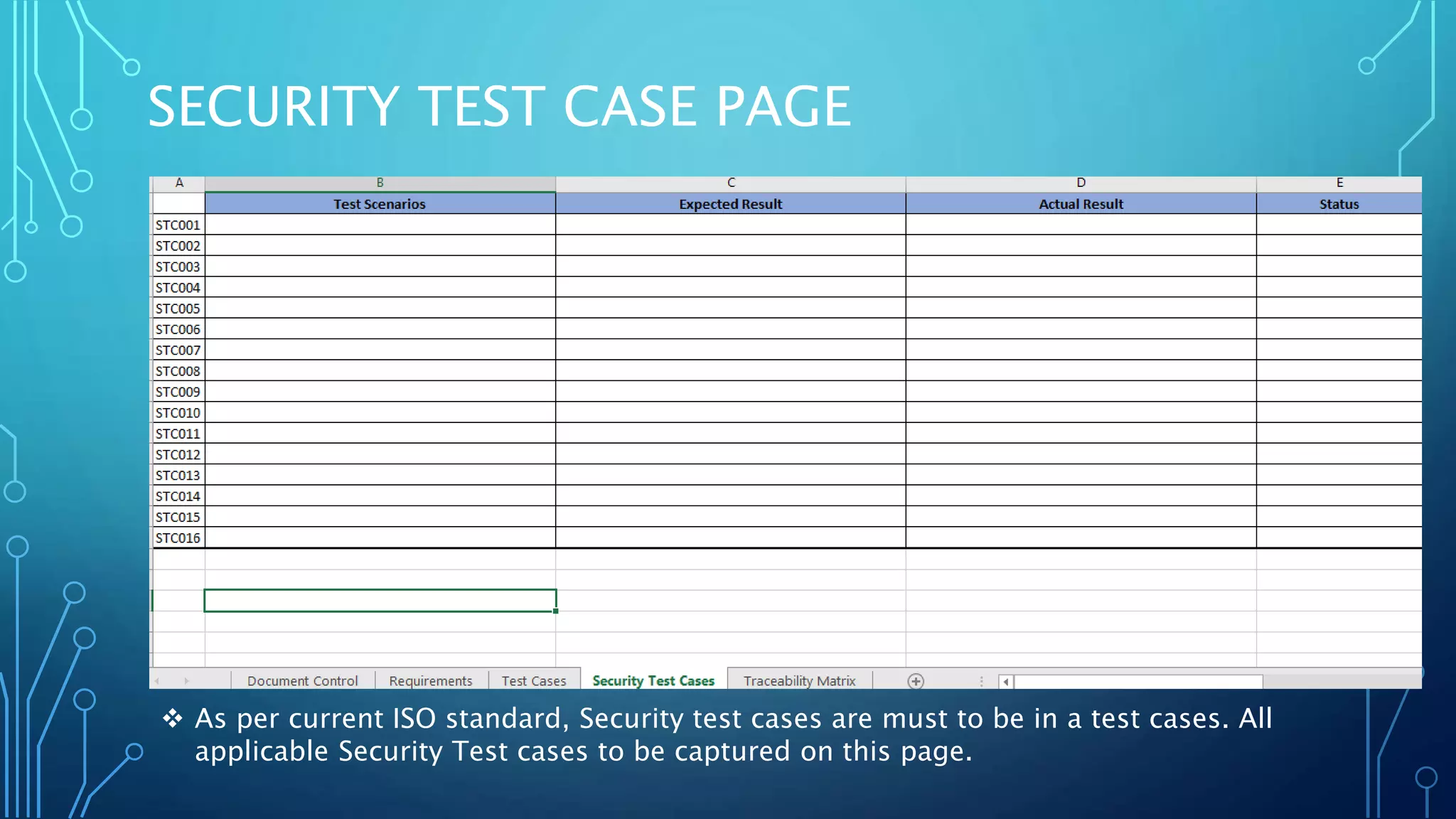 What is a test case | PPTX
