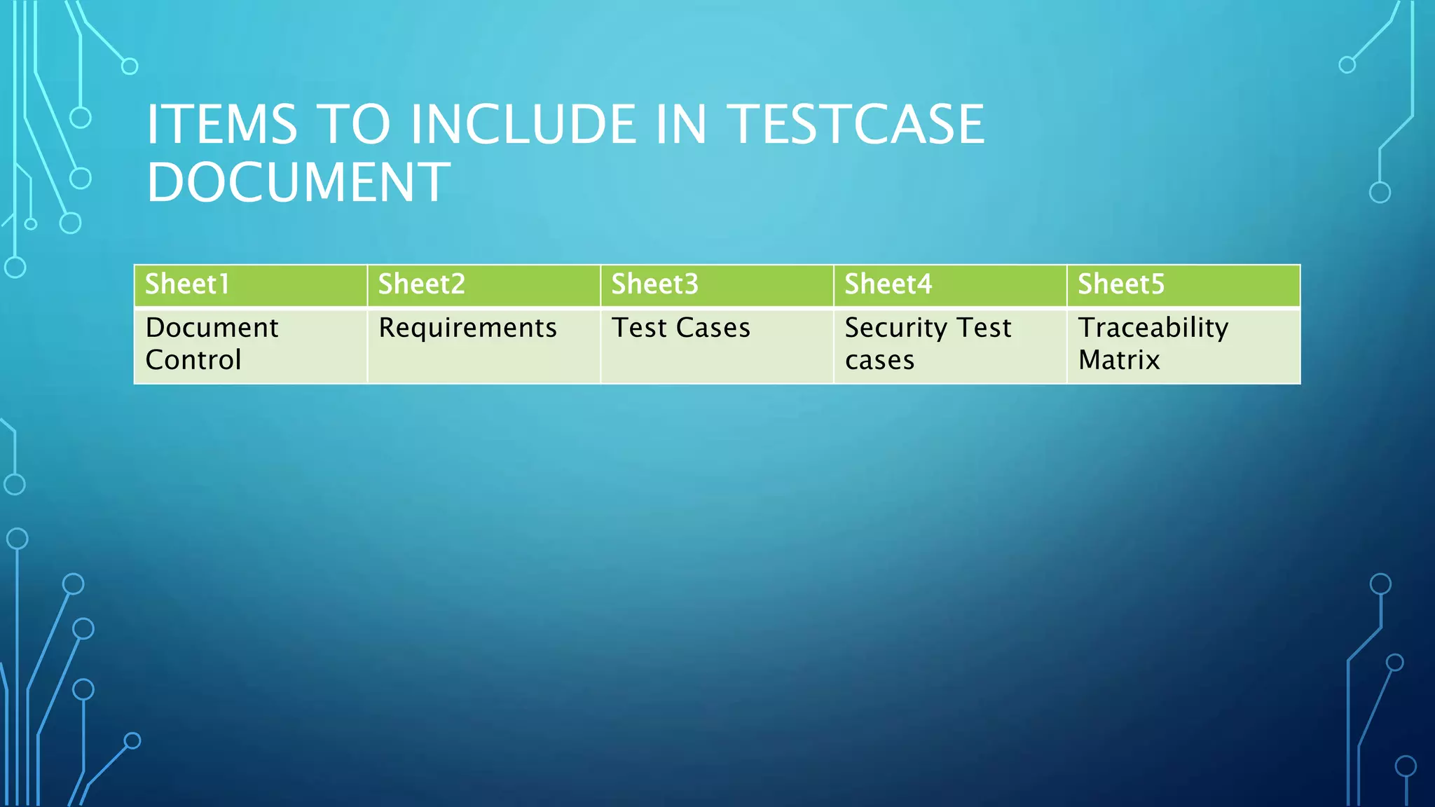 What Is A Test Case Ppt Free Download