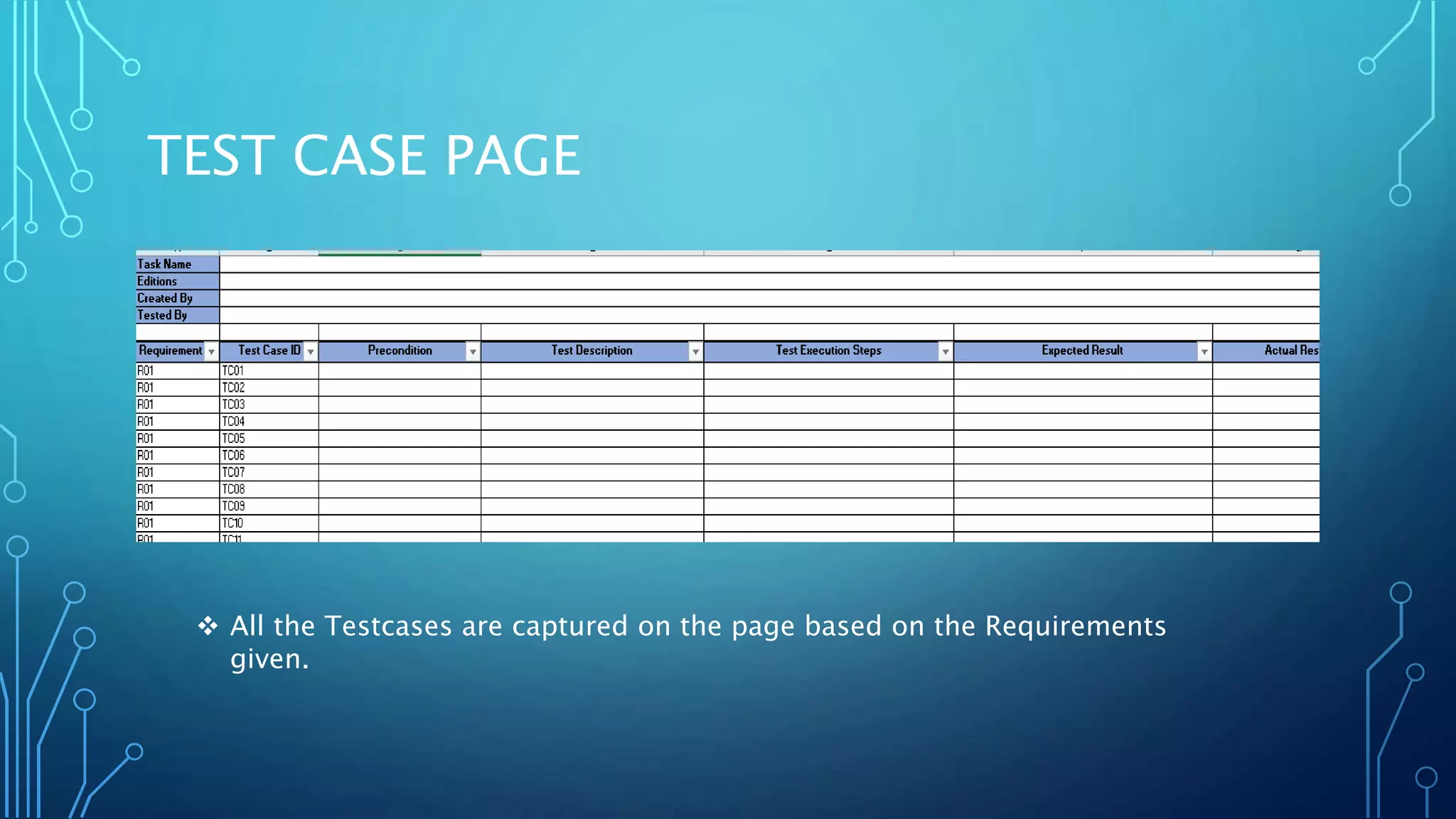 What is a test case | PPTX