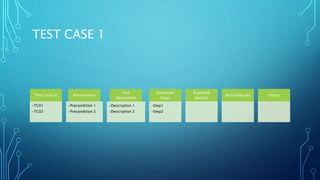 What is a test case | PPTX