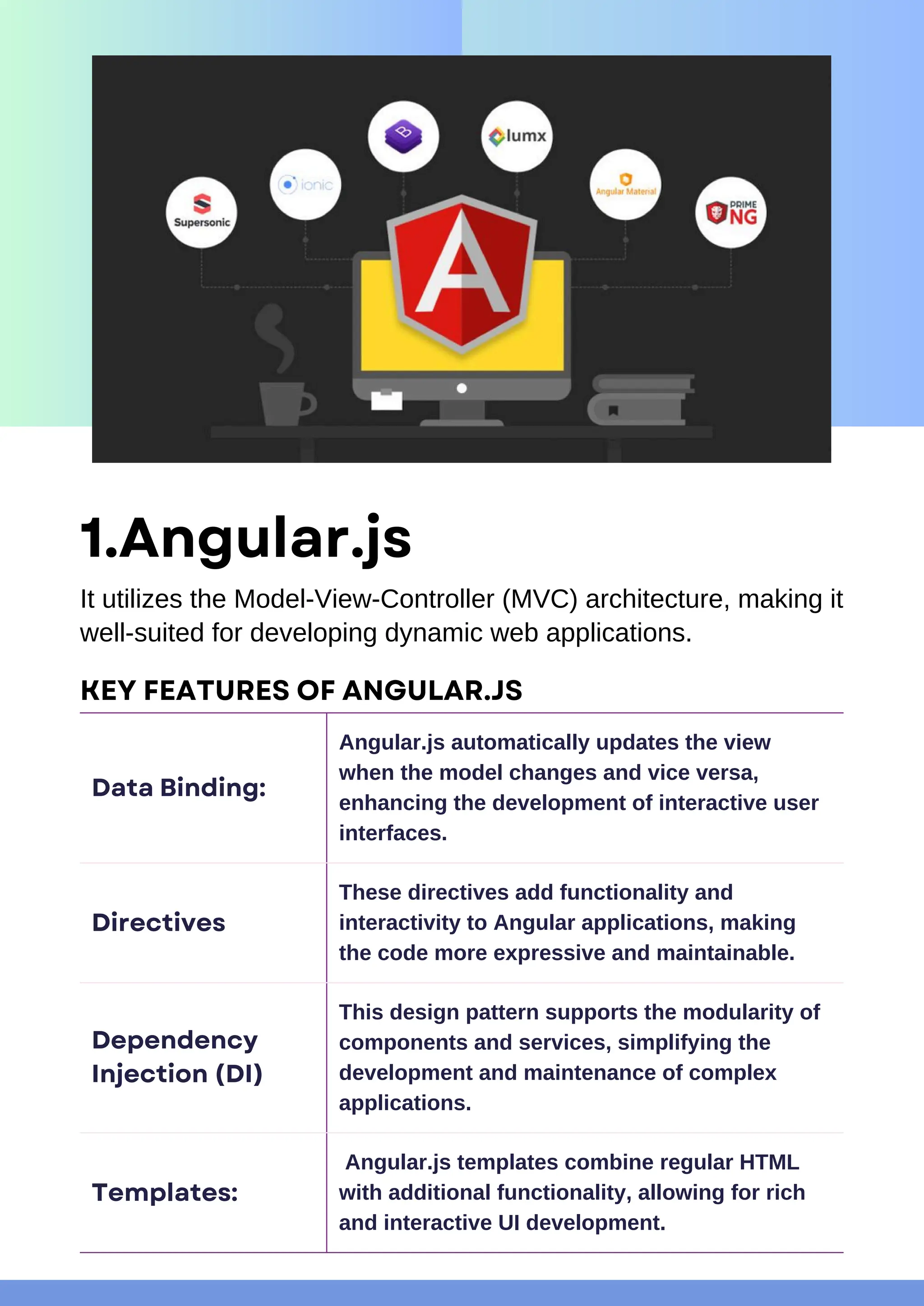 Maximize Your Javascript Test Automation Top Frameworks And Best