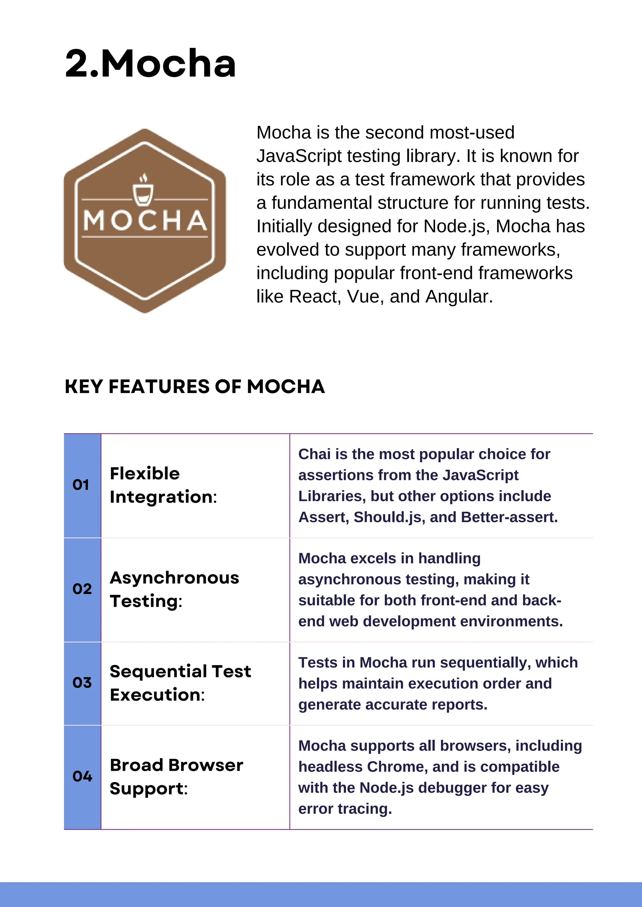 Maximize Your Javascript Test Automation Top Frameworks And Best