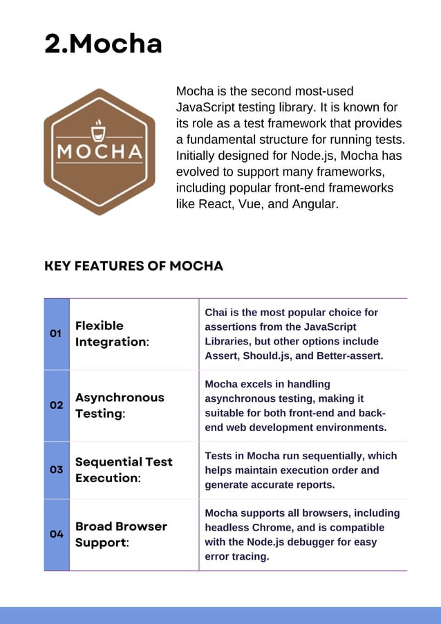 Maximize Your Javascript Test Automation Top Frameworks And Best