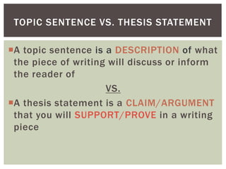 What is a Thesis Statement PPT EA (1).ppt