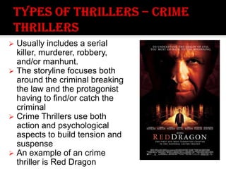 What is a thriller | PPT
