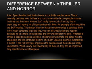 What is a Thriller | PPT