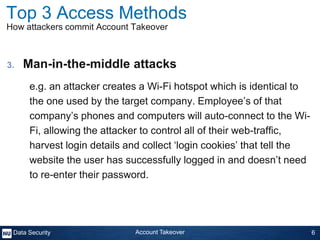 What is Account Takeover - An Introduction to Web Fraud | PPTX