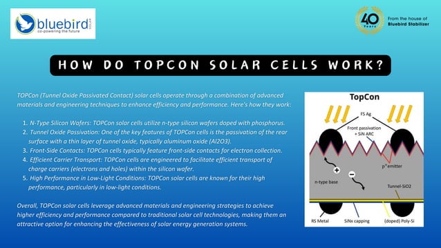 How do TOPCon Solar Cells/Solar Panel Work? | PDF