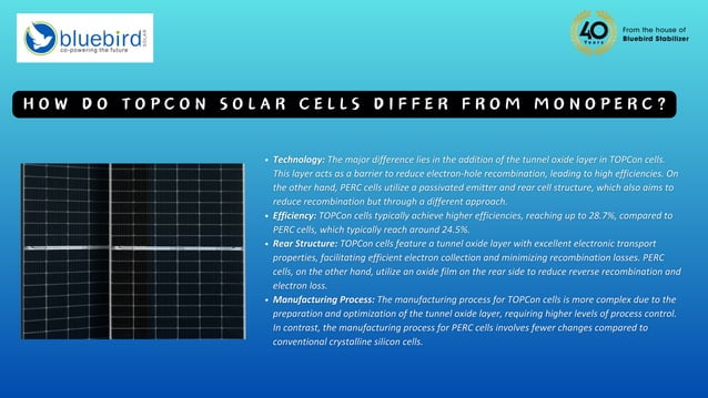 How do TOPCon Solar Cells/Solar Panel Work? | PDF
