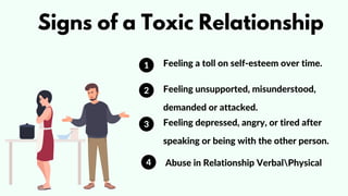 What is a Toxic Relationship? How to get rid of it? | Solh Wellness.pdf