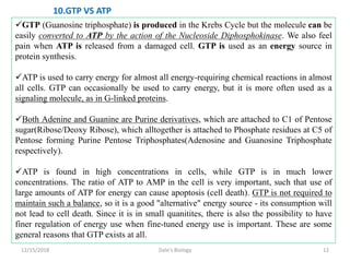 What is an ATP | PPTX