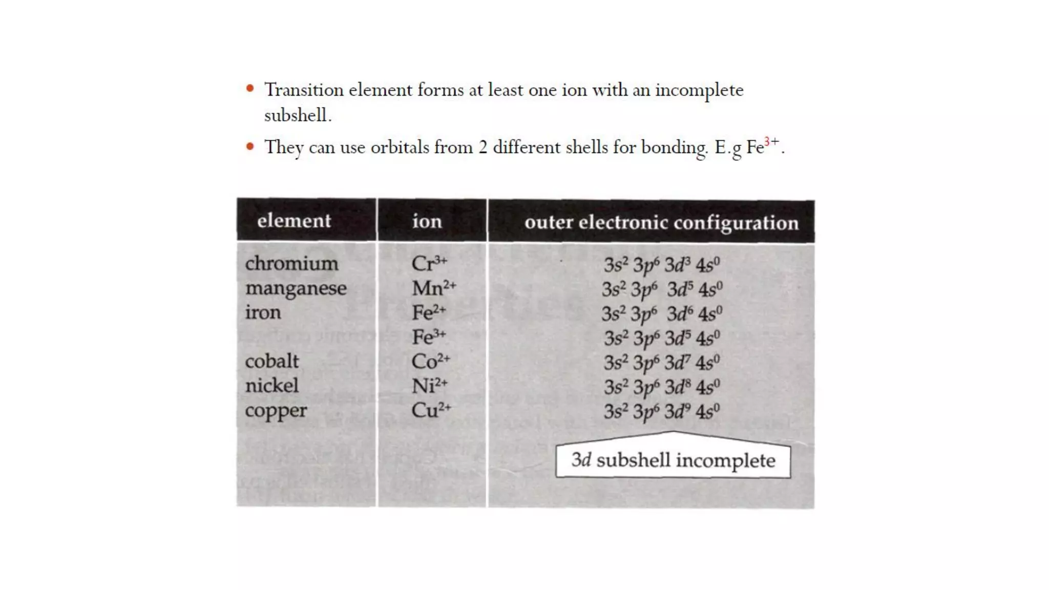 What is a transition element | PDF