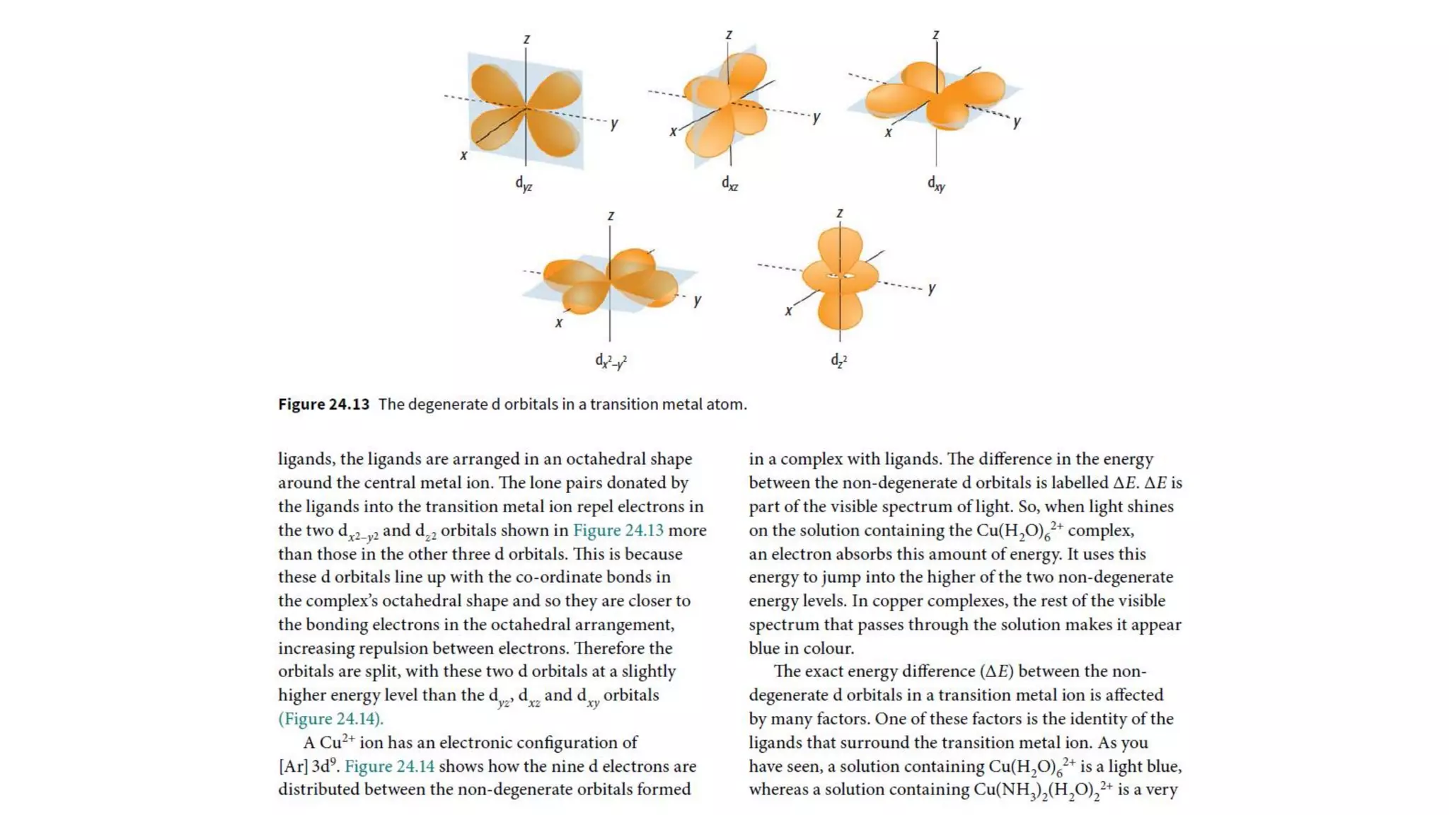 What is a transition element | PDF