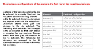 What is a transition element | PPT