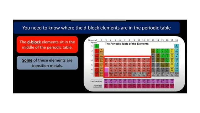 What is a transition element | PPT