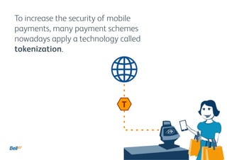 What is a Token Service Provider? | PDF