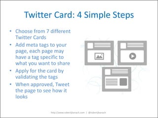 What Is A Twitter Card | PDF | Tablets and E-readers | Consumer Electronics