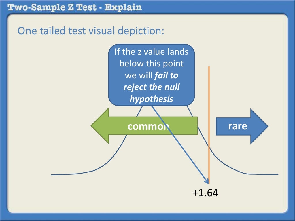 What is a two sample z test?