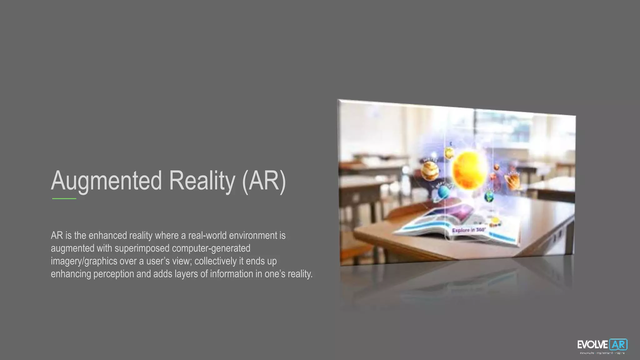 What is Augmented Reality – Technology, Types & Usage 2019 | EvolveAR | PPT