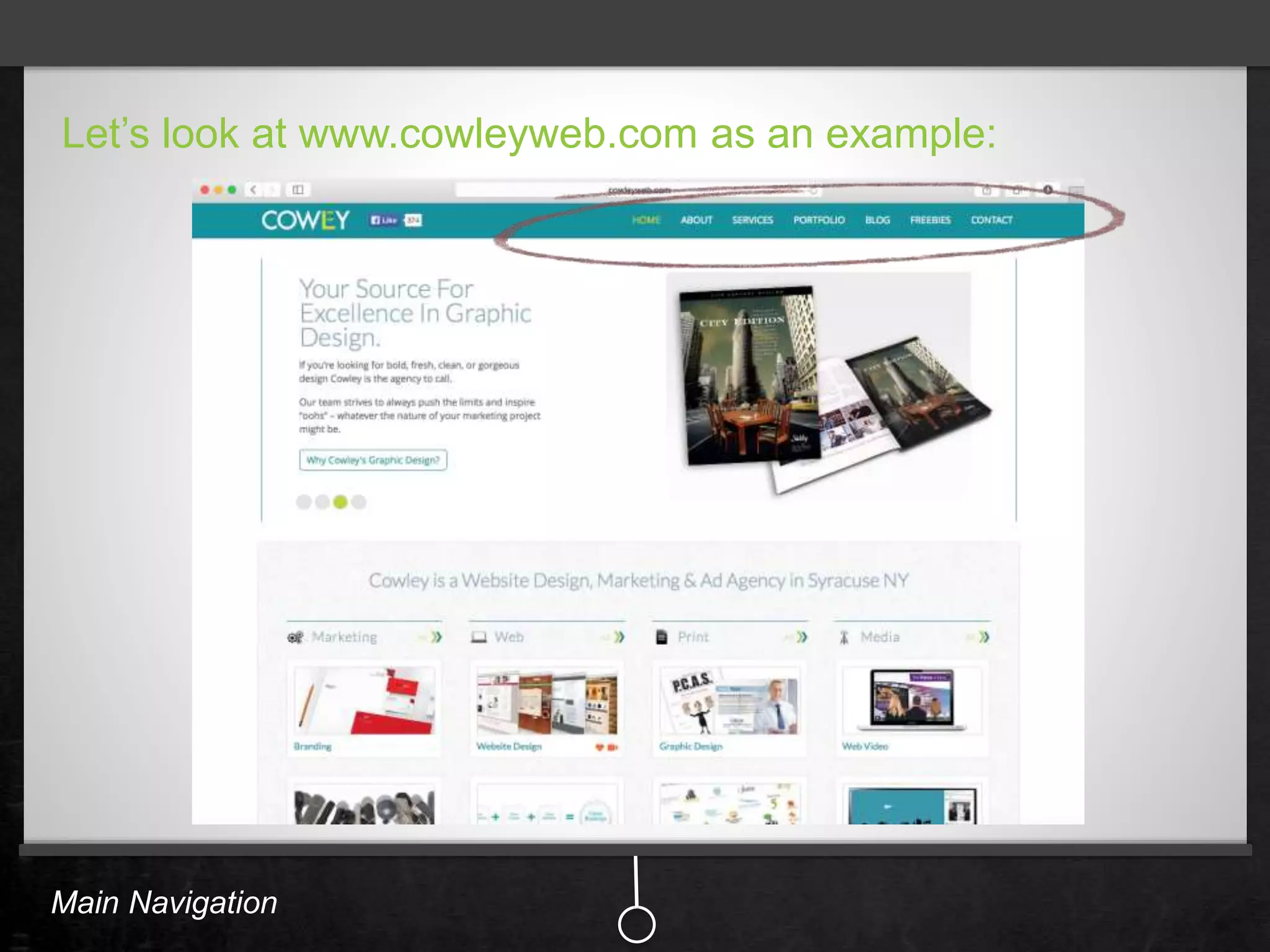 What is a URL 101 and Other Web Definitions | PPT