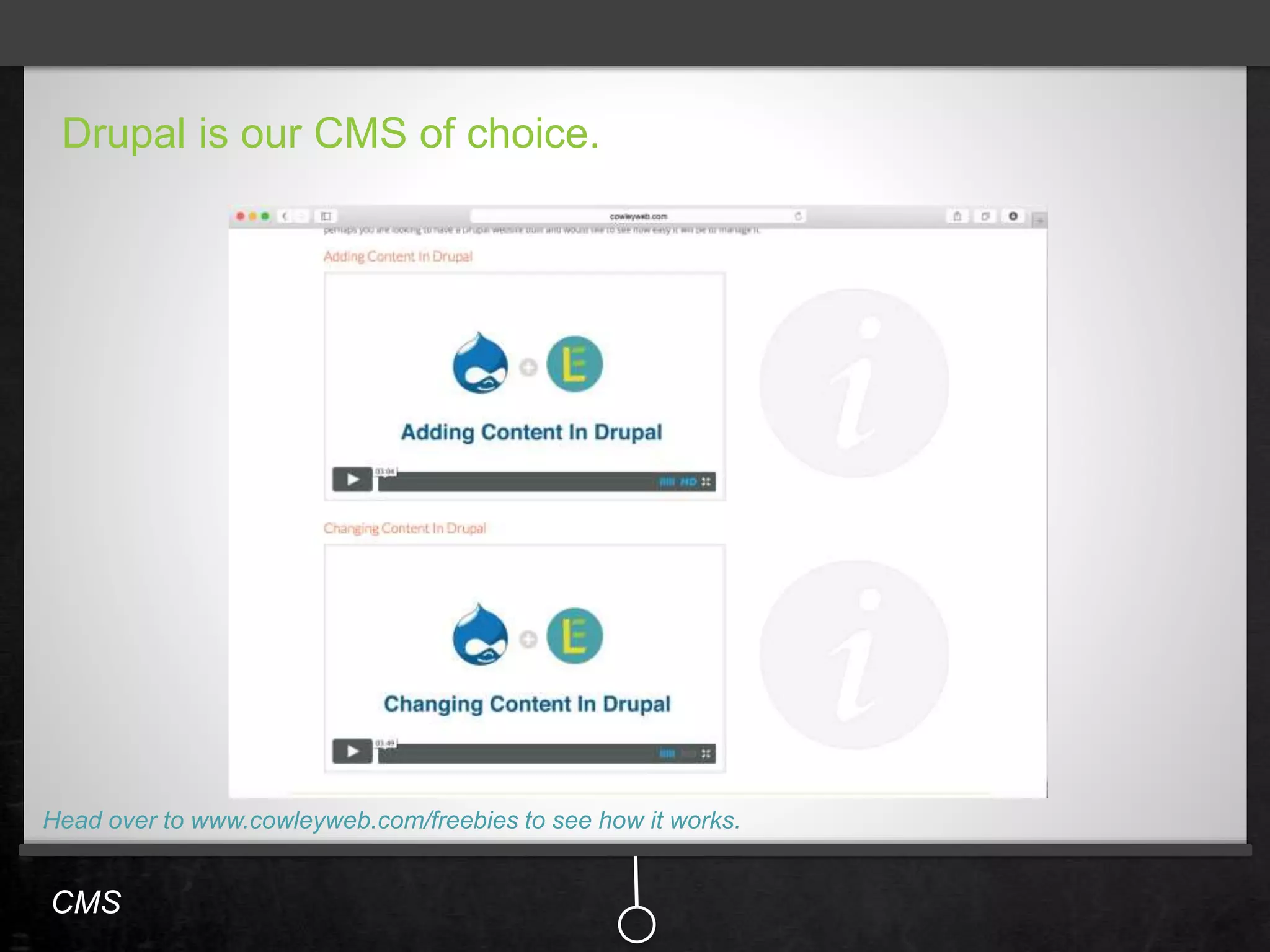 What is a URL 101 and Other Web Definitions | PPT