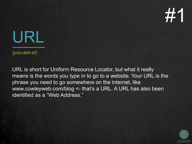 What is a URL 101 and Other Web Definitions | PPT