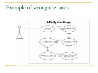What is a_use_case | PPT