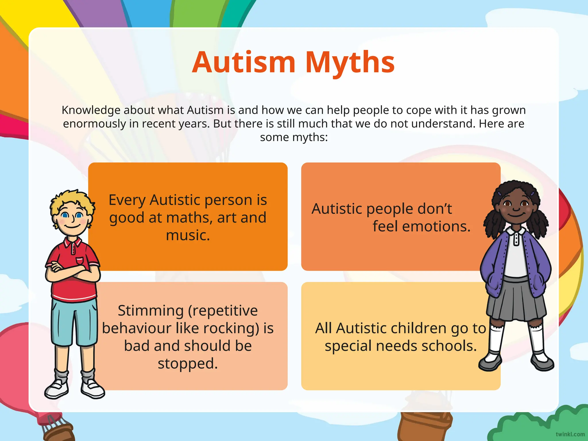 What Is Autism PowerPoint acceptance week | PPT