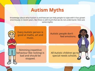 What Is Autism PowerPoint acceptance week | PPT | Brain and Nervous ...