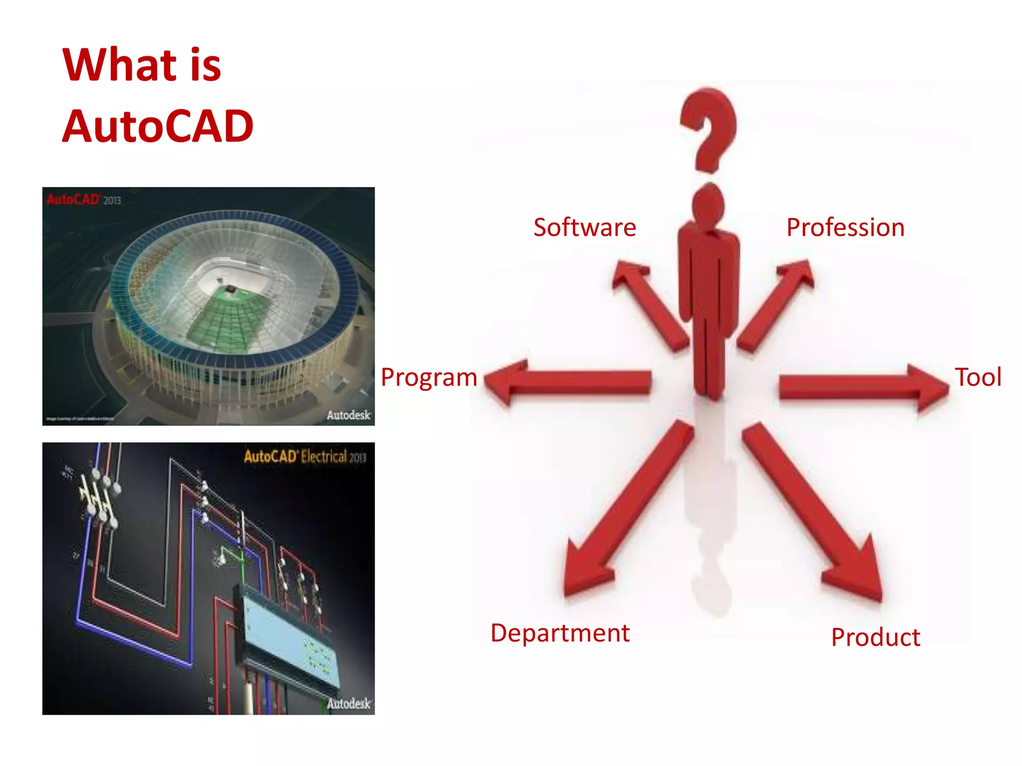 What is auto cad | PPT