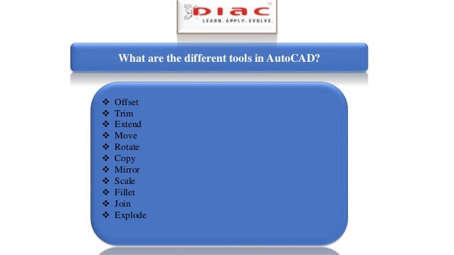 What is auto cad and what is AutoCAD used for?