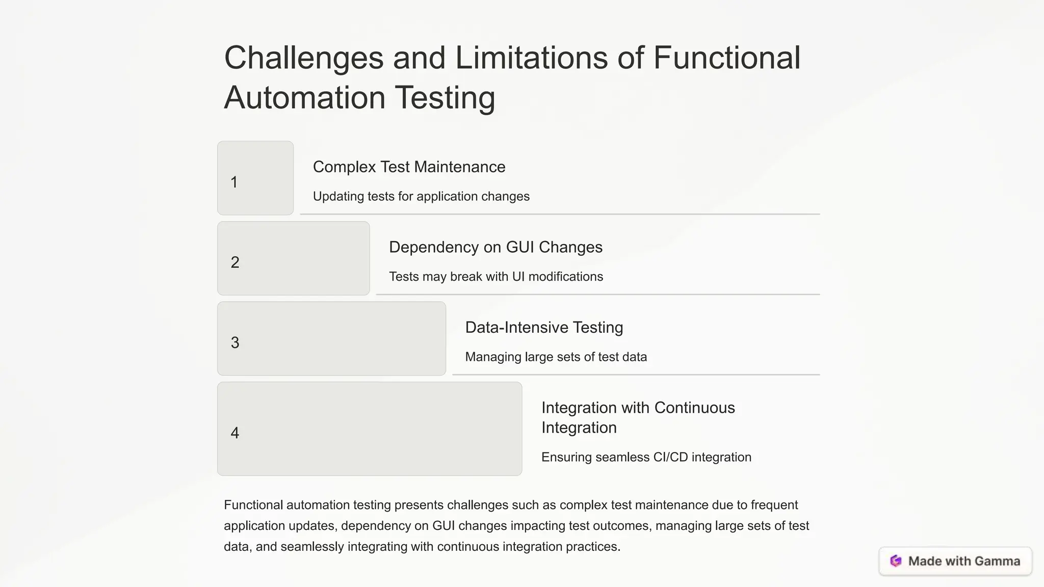 What is Automation Functional Testing & Its Importance | PPTX