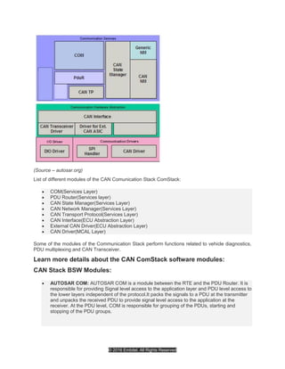 What is AUTOSAR Communication Stack (ComStack)?Get introduced to CAN ...